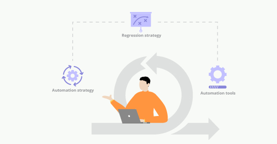 Certified Professional Automation Agile Testing Training