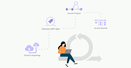 Scrum Development with Atlassian JIRA Agile [2-Days Training]