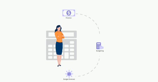 Budgeting and Forecasting Training Course | Top-Rated! ⭐