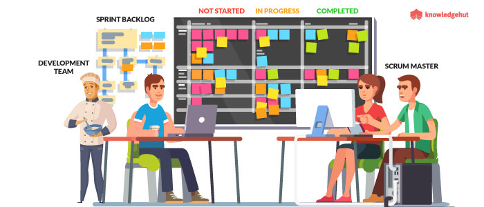 Agile and Scrum: 10 deadly myths unfolded by experts