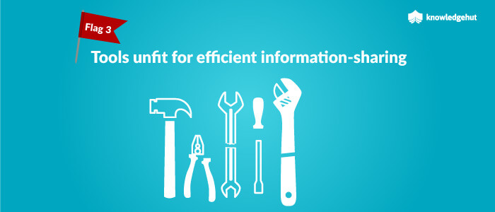 Why Agile Implementation fails? 3 Red Flags to Watch Out For