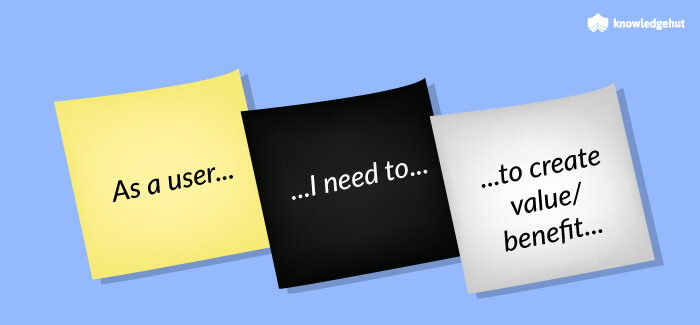 Themes, Epics, And The Art Of Writing User Stories