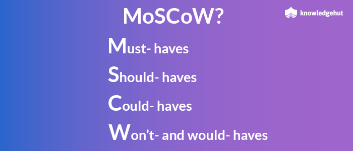 How To Prioritise Requirements With The MoSCoW Technique