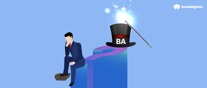 How To Prioritise Requirements With The MoSCoW Technique