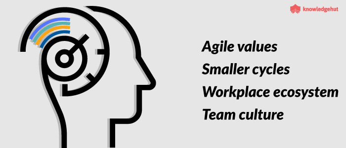 Proven Top 5 Agile Trends To Take You Safe Through 2020 And Beyond