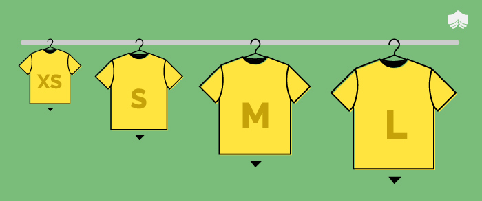 T Shirt Sizing Agile