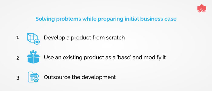 How Not to be Agile – 2. The Business Case