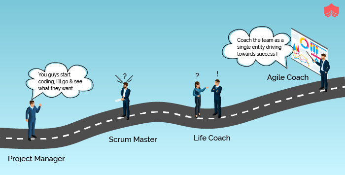 Progressing From Agile Practitioner To Agile Coach- A Perspective