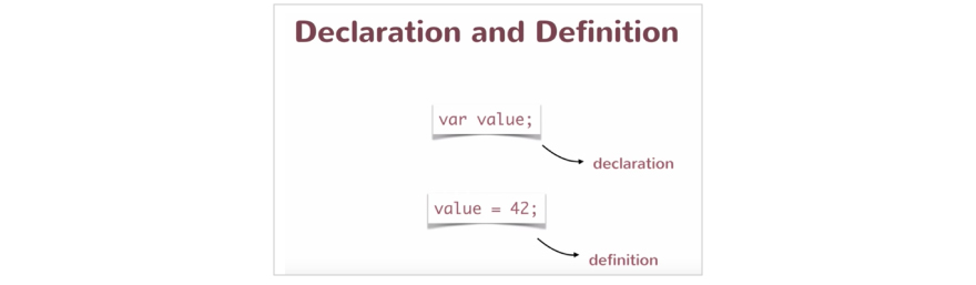 Top 150+ Javascript Interview Questions and Answers for 2024