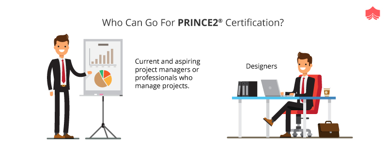 Get PRINCE2® Certified - All You Need to Know