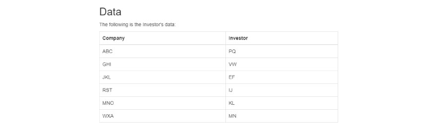 Top 120 Bootstrap Interview Questions and Answers for 2024