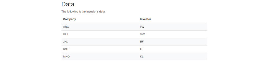 Top 120 Bootstrap Interview Questions and Answers for 2025