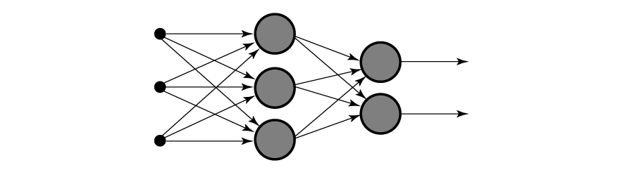 Top 40 Deep Learning Interview Questions and Answers for 2024