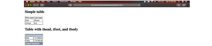 Top 60 HTML Interview Questions and Answers for 2024