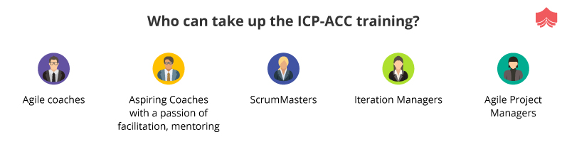 Everything You Need To Know About Agile Coach (ICP ACC)