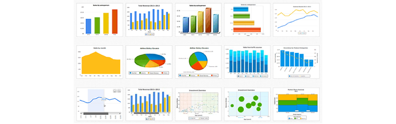 Best Data Visualization Tools-Overview, Features