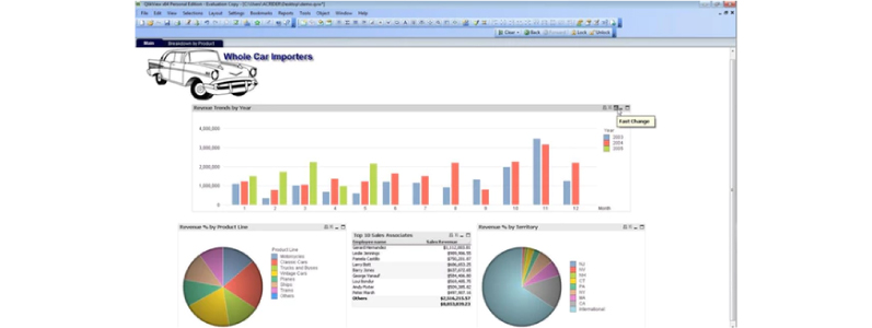 Best Data Visualization Tools-Overview, Features
