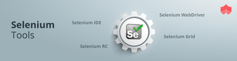 What is Selenium?