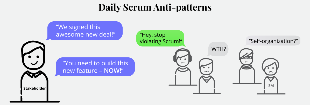 Your Quick Guide to the Daily Scrum Meeting