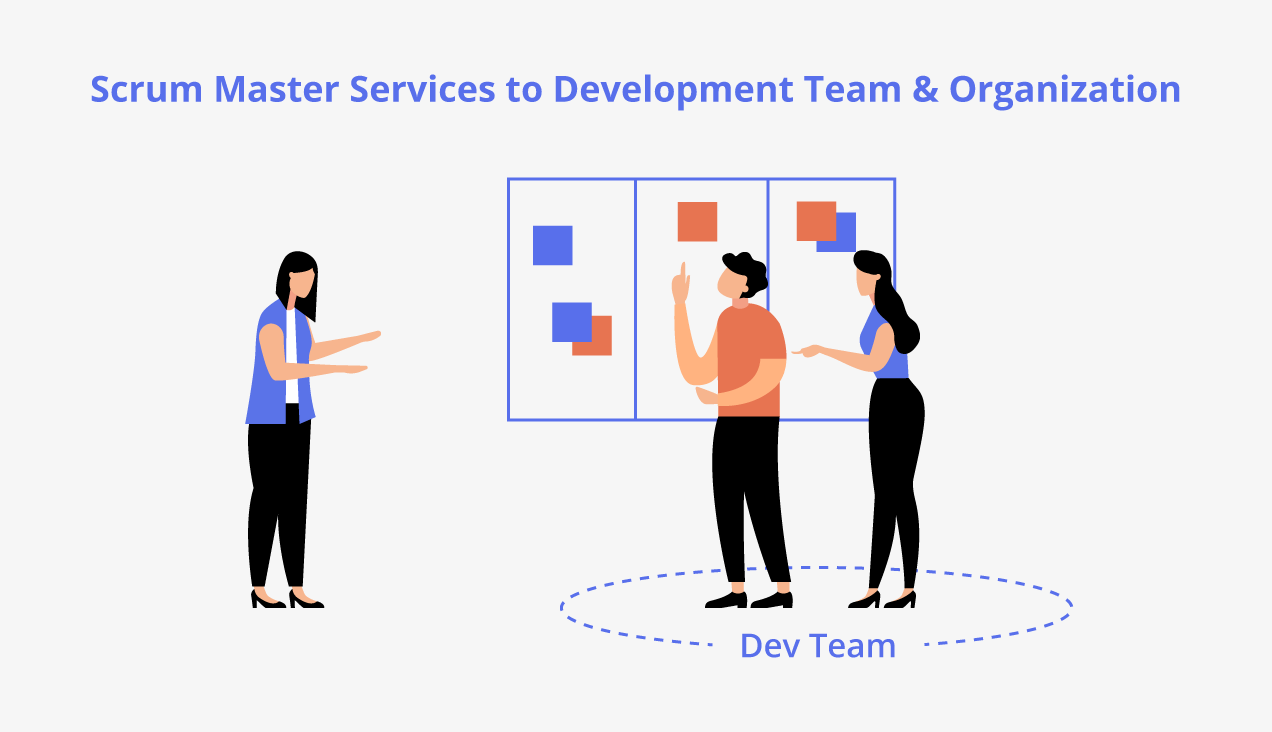 How Does the Scrum Master Serve the Product Owner?