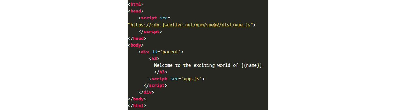 Top 70 Vue.js Interview Questions and Answers for 2024