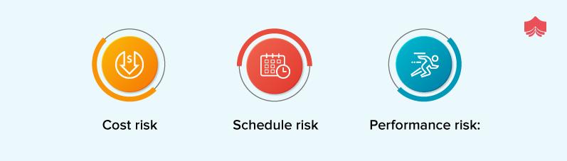 Project Management: What Are The Differences Between Risk & Issues?