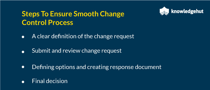 What is Change Control And Its Impact On Project Management?