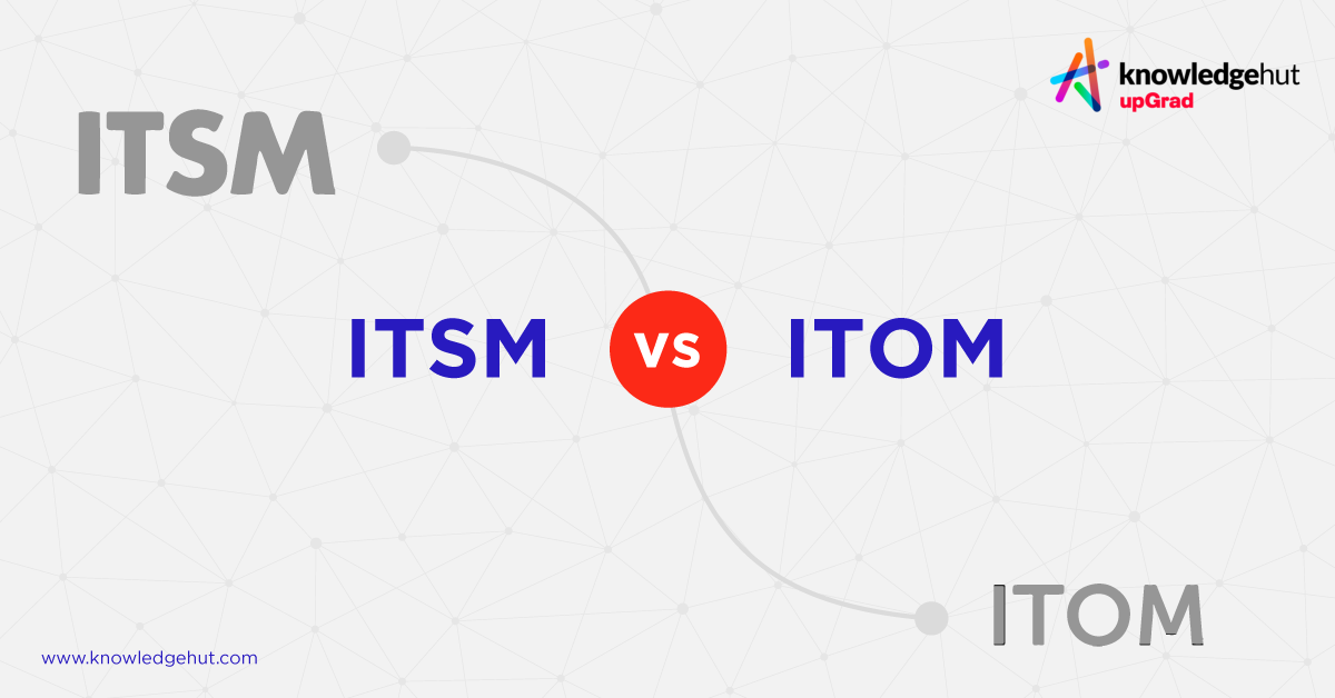 ITOM vs ITSM: Difference and Similarity Stated ITOM vs ITSM: Difference and Similarity Stated
