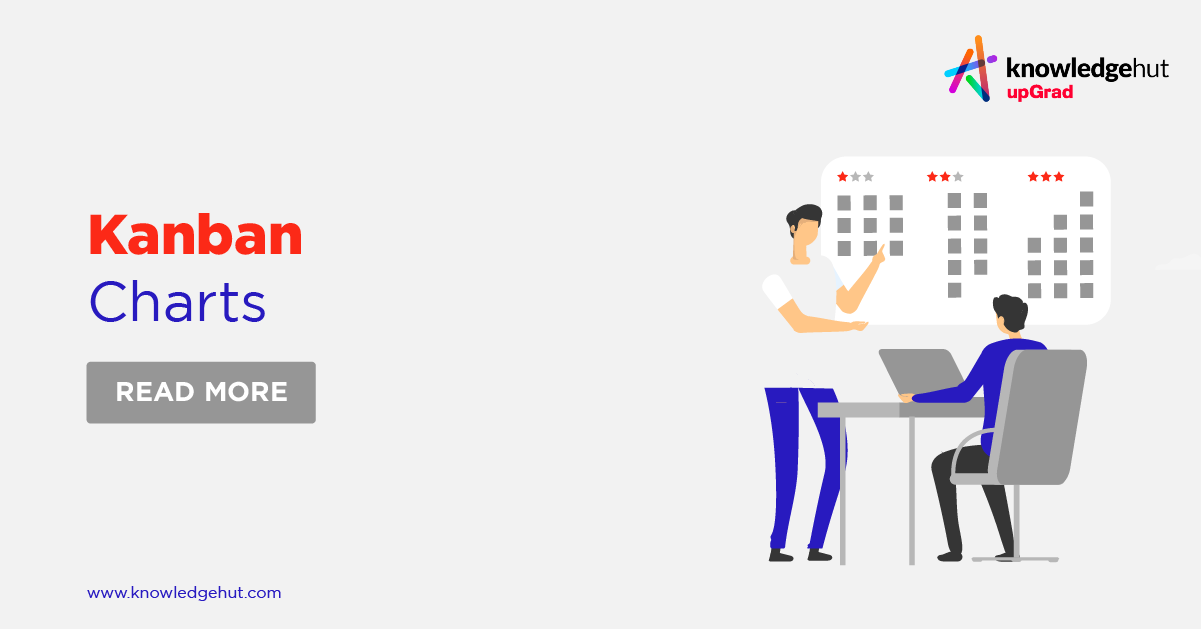 Kanban Charts & How to Track Progress in Kanban