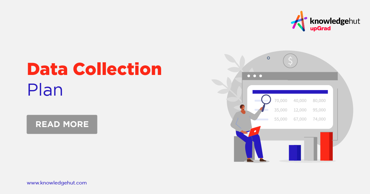 What Are The Key Components Of A Data Collection Plan At David Carstens