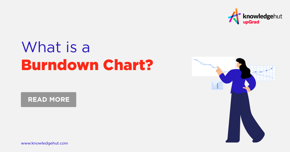 What is Burndown Chart? Types, Benefits, Example, Template