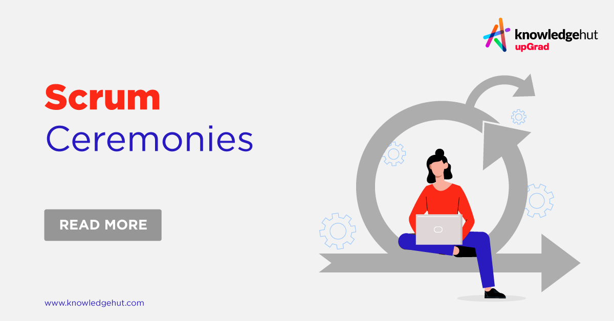 Scrum Ceremonies: An Introductory Guide to Scrum Event