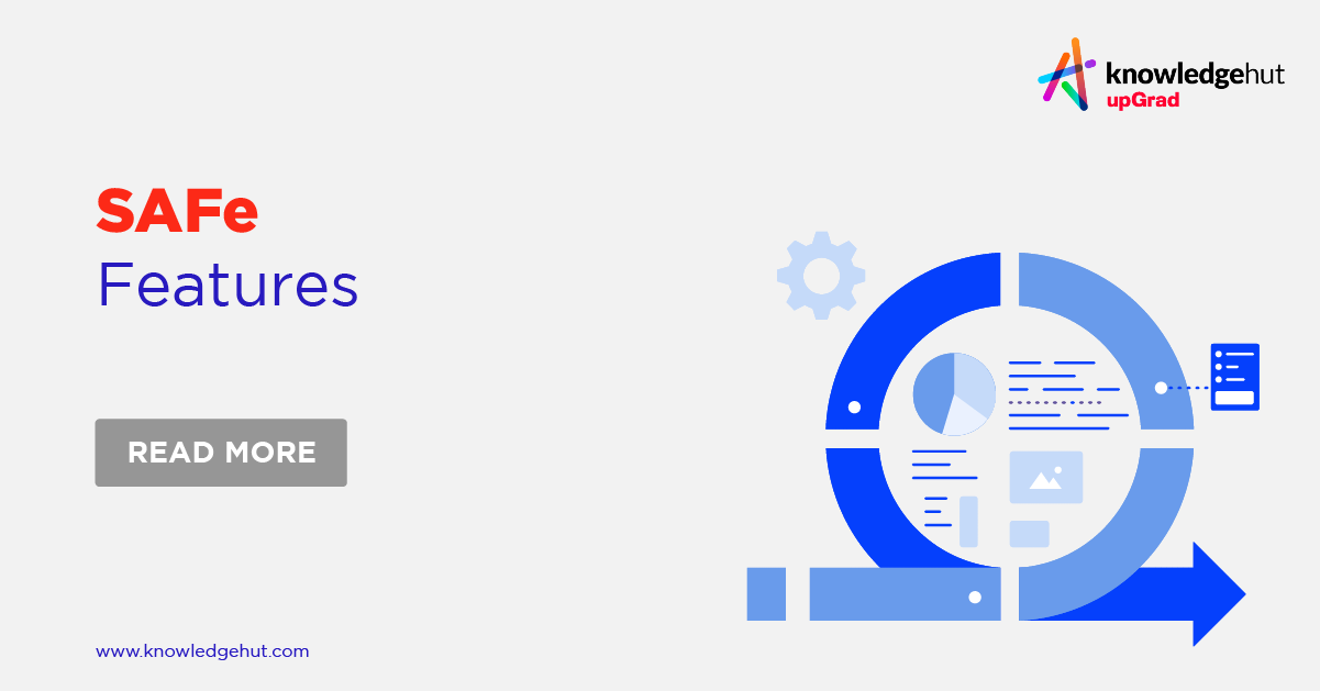 A Complete Guide to SAFe Feature for Scaling Agile