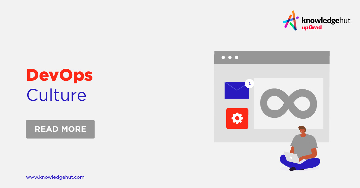 Devops Culture Adaptation Benefits And Challenges