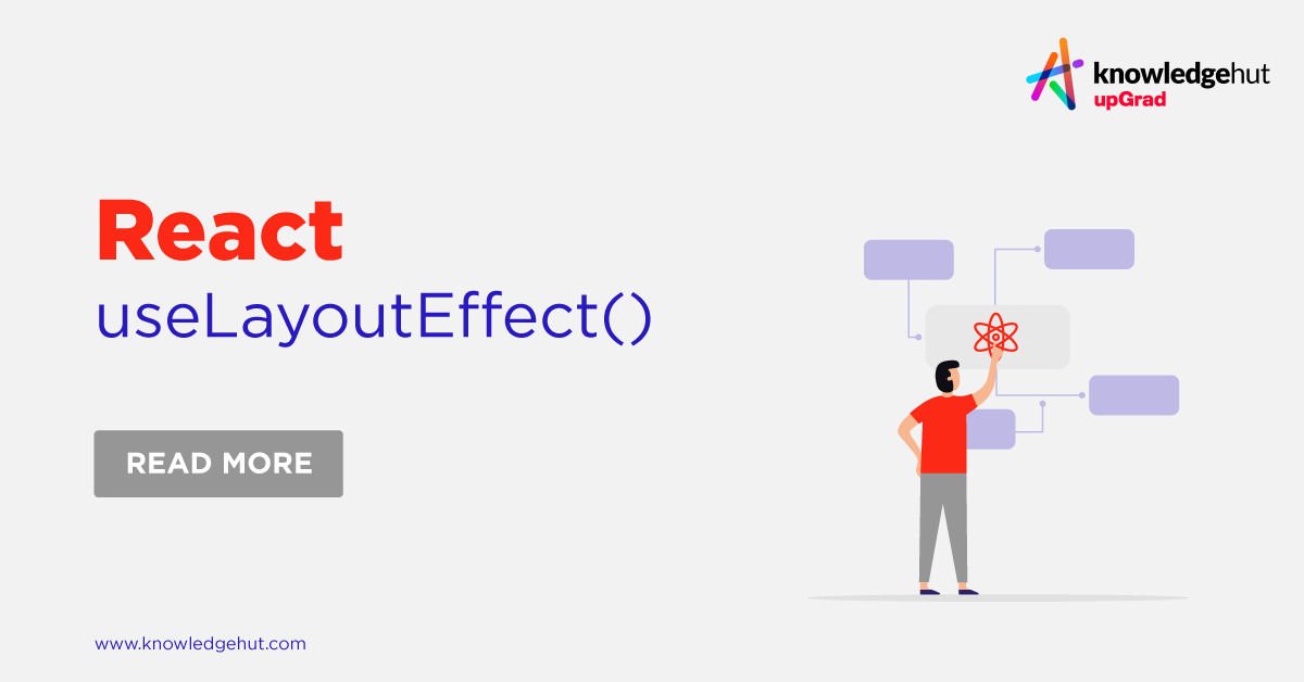 React Uselayouteffect Hook Api Reference In React