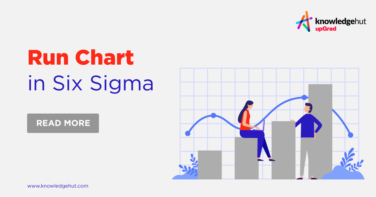 Run Chart Analysis Components How To Create One 