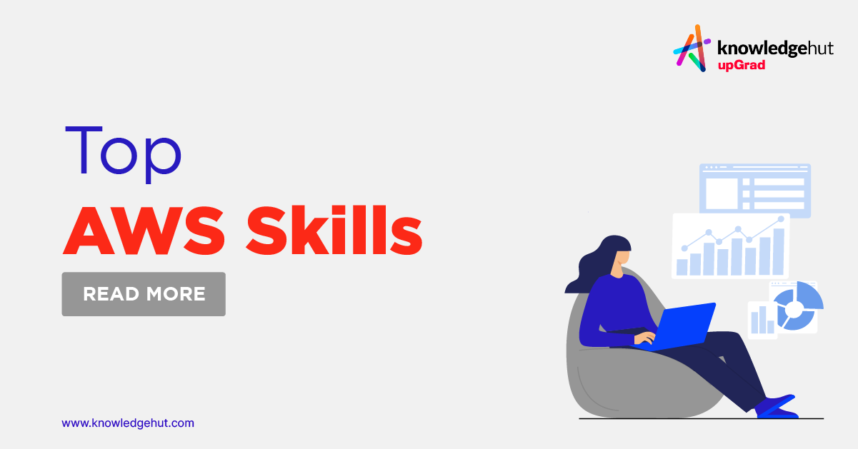 Essential Cloud Computing Skills For Amazon Web Services