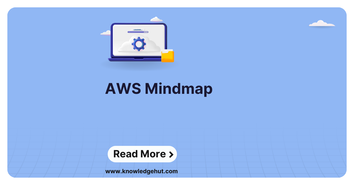 AWS Mindmap: 2024 Ultimate Guide