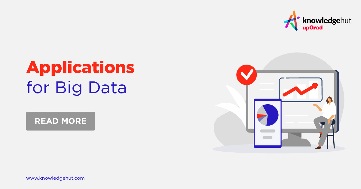 Top 10 Applications of Big Data in Different Industries
