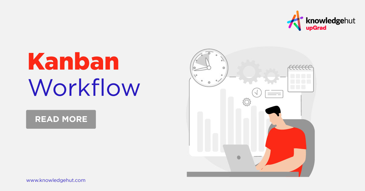 Kanban Workflow: Get Started in 5 Easy Steps