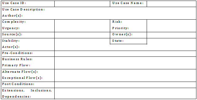 Capturing Requirement Attributes In Use Cases