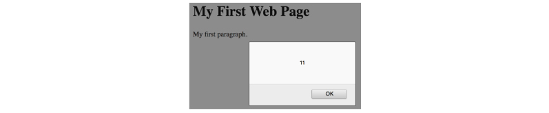 Overview Javascript Tutorial Knowledgehut