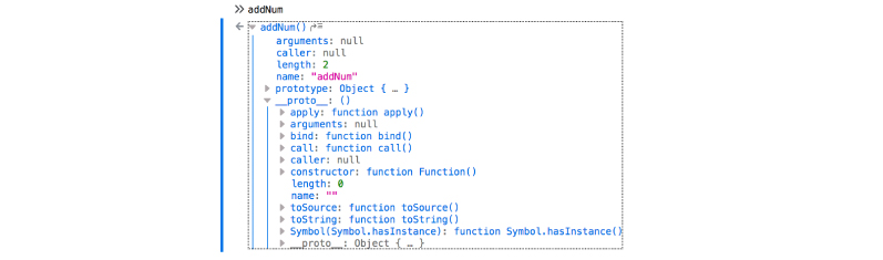 Functions Javascript Tutorial Knowledgehut