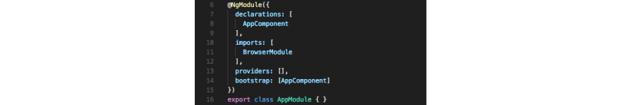 Introduction to Angular | Angular Components & Modules