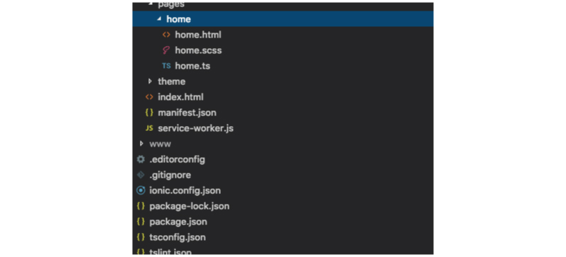 Introducion to Ionic | Getting Started with Ionic