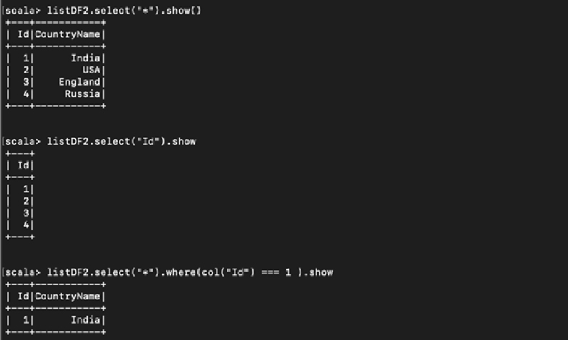DataFrames, Datasets, and Spark SQL Essentials DataFrames, Datasets, and Spark SQL Essentials